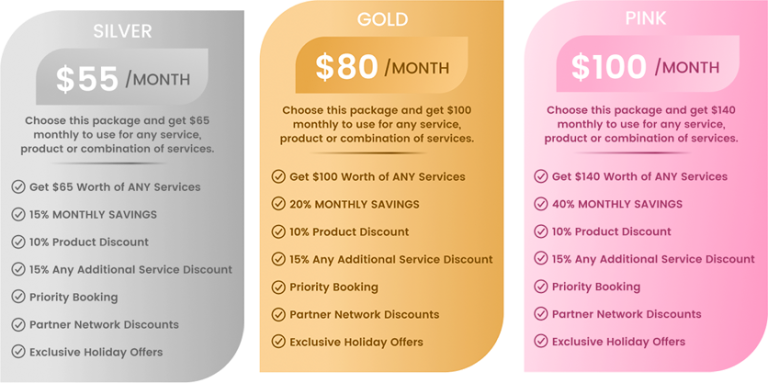 Sugaring NYC - Sugar Waxing Hair Removal. Locations Near You.
